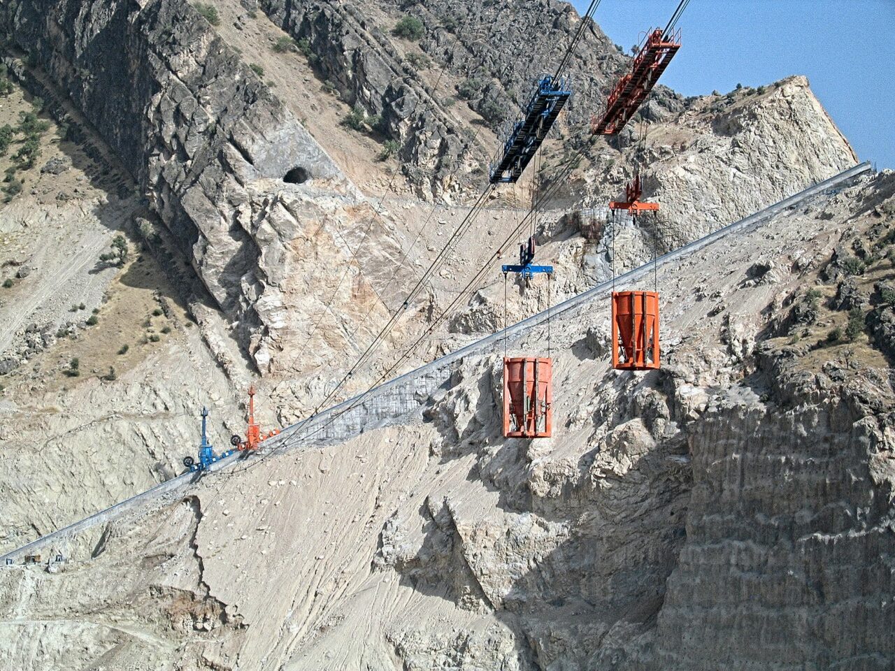 LCS – The Cable Crane Company – Dam and bridge construction